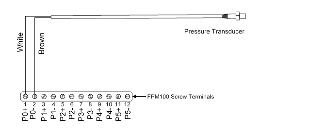 Pressure Transducer Installation Instructions